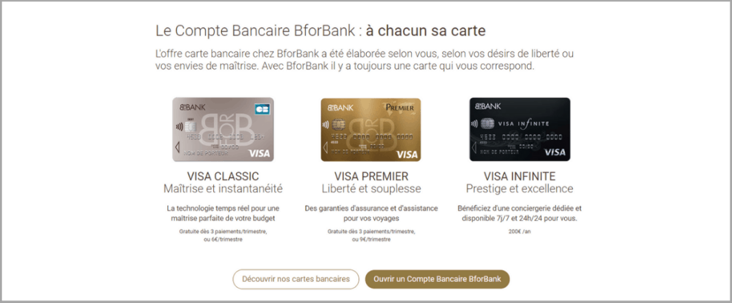 Les cartes bancaire BforBank - Tout ce que vous devez savoir